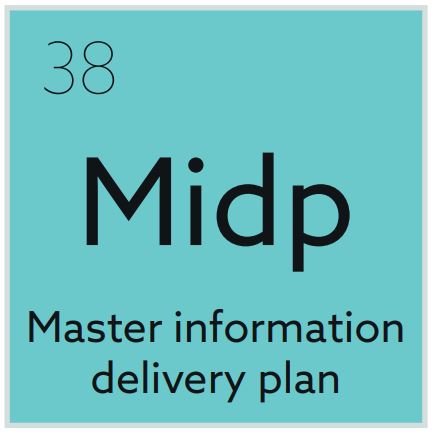 Periodic Table of BIM - BIM Process | NBS