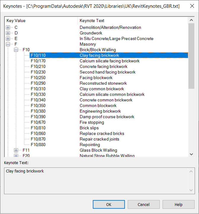 Using Keynotes With Nbs Nbs