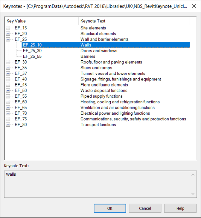 Using keynotes with NBS | NBS