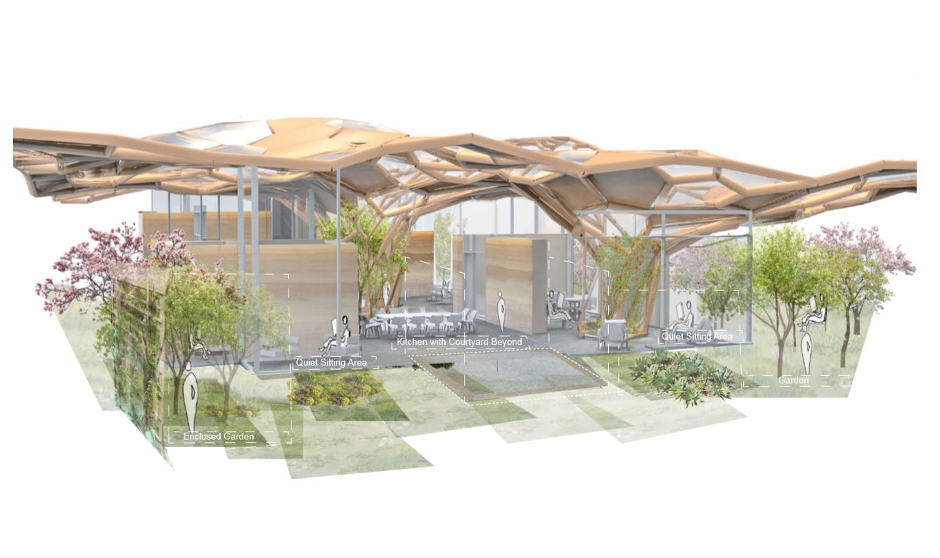 Highly commended | NBS