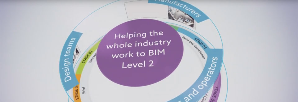 BIM Level 2 - Was it worth it? | NBS