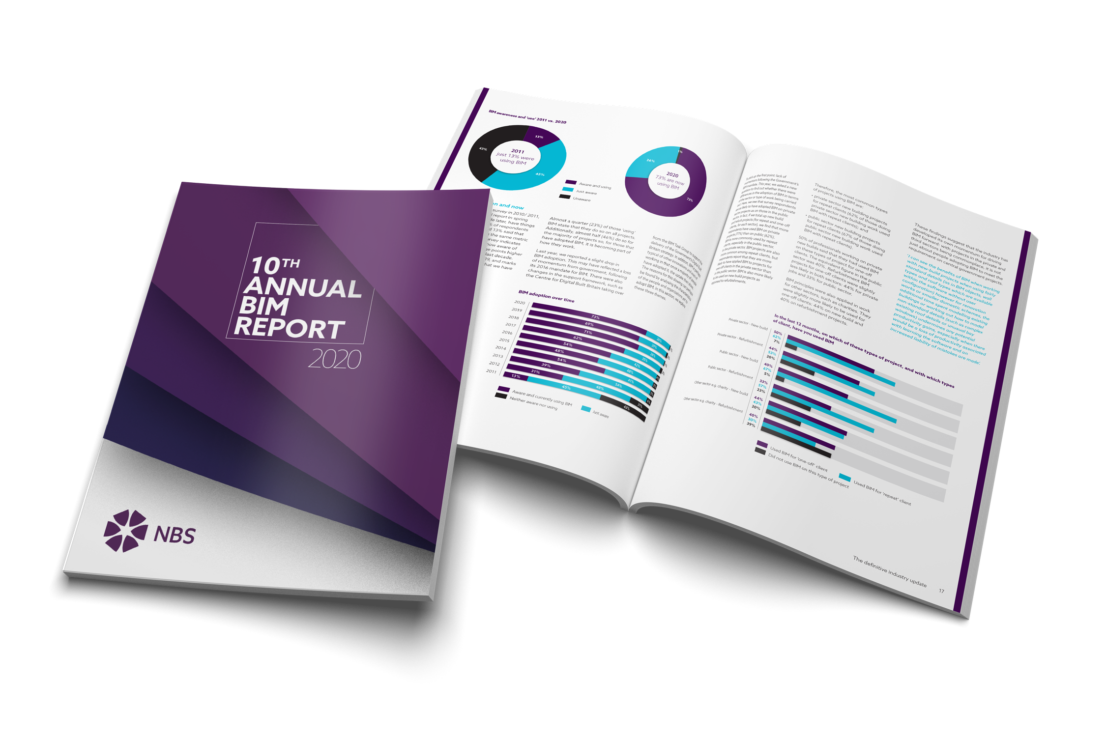 NBS’ 10th National BIM Report | NBS