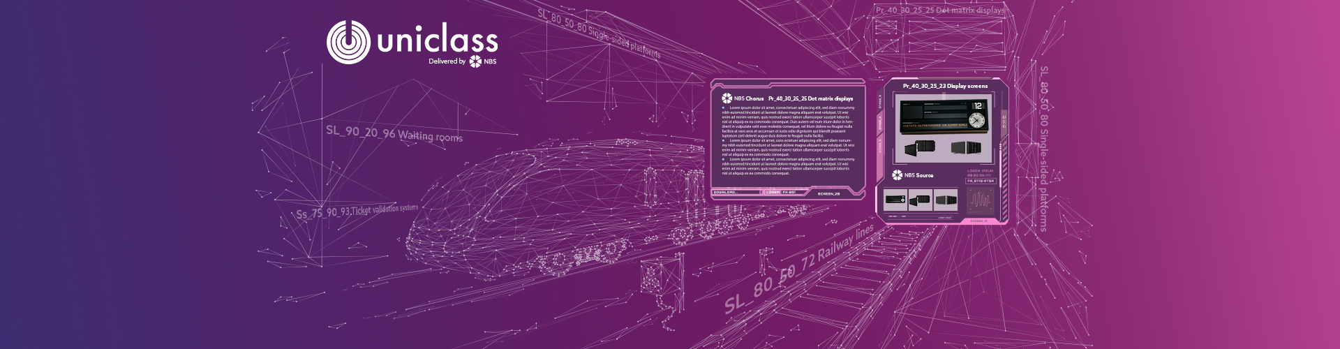 Specifying with Uniclass | NBS